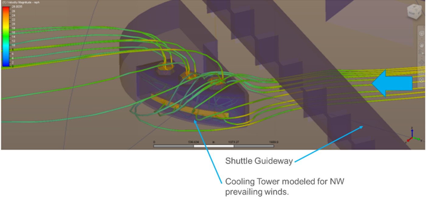 Tampa International Airport (TPA) Central Utility Plant, Key Design ...