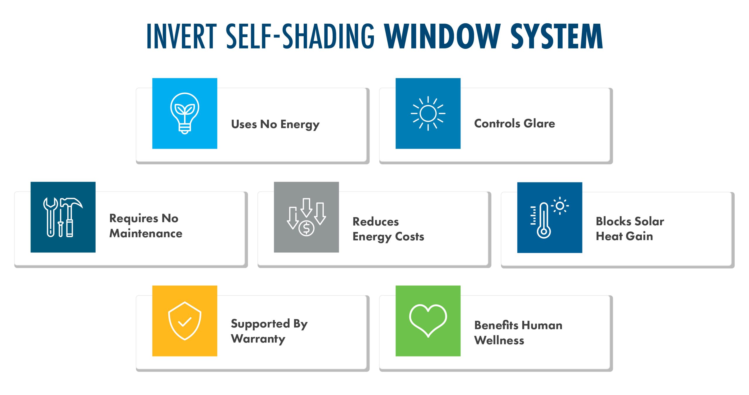 Preserving the Past, Planning in the Present, and Designing the Future ...